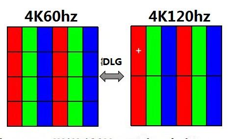 TCL 推出新款 T8E Max 原色量子点电视，该电视都有哪些值得关注的信息？