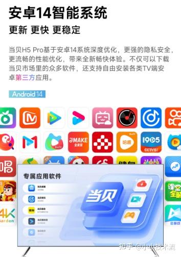 买前必看！小米4S Max对比当贝H5 Pro谁更值得入手？ - 知乎