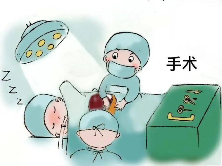 早期尖锐湿疣三个症状要重视 知乎
