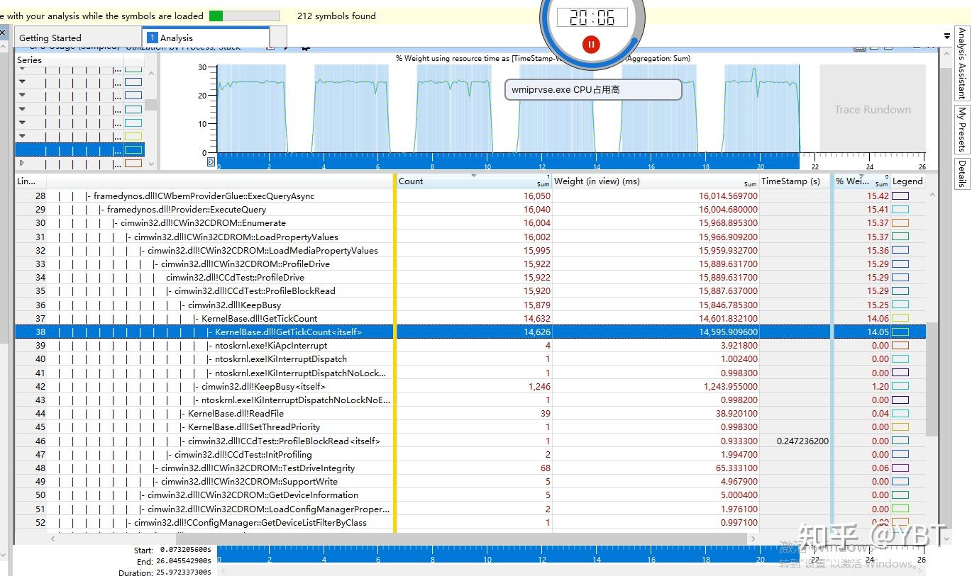 如何解决WMI Provider Host占用cpu？ - 知乎