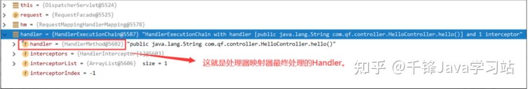 深度剖析SpringMVC的执行流程，看完帮你立即提升一个台阶！ - 知乎