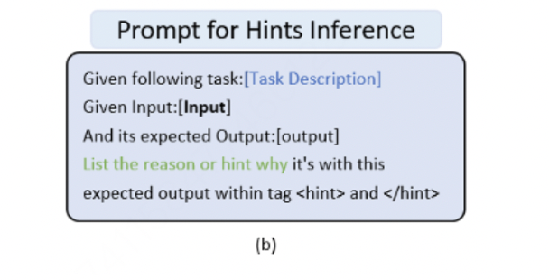 自动化prompt生成(AuTo Prompt) - 知乎
