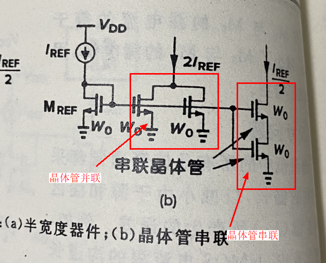 请教模拟IC大佬，cadence版图中CMOS的属性中finger和multiplier有什么区别？ - 知乎