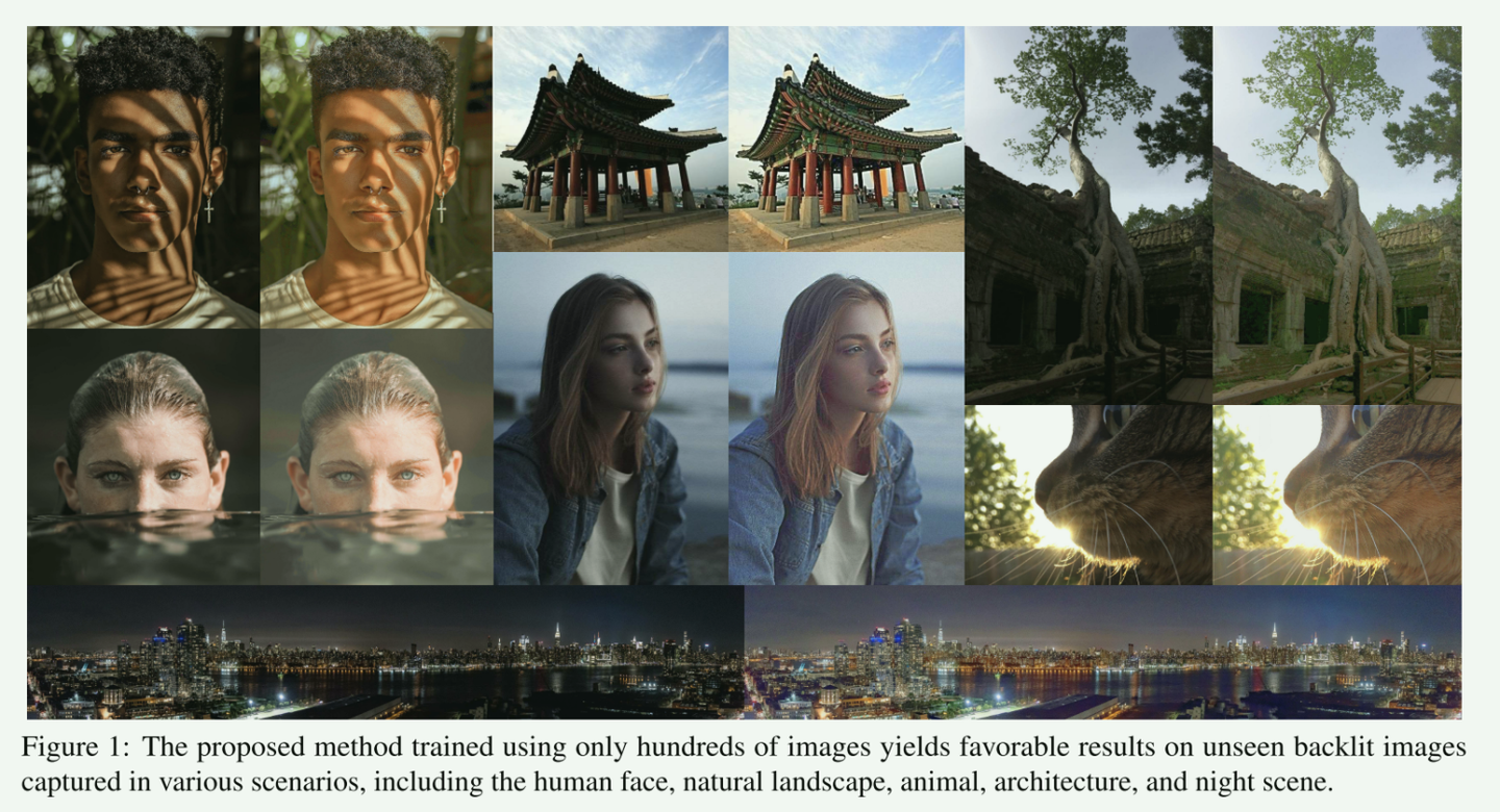 ICCV23|CLIP用于无监督背光图像增强 - 知乎