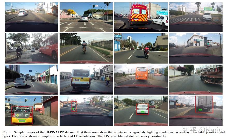 IJCNN2018 ALPR车牌识别 (A Robust Real-Time ALPR) - 知乎