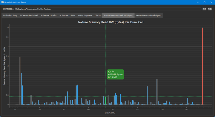Snapdragon Profiler 截帧数据可视化工具 - 知乎