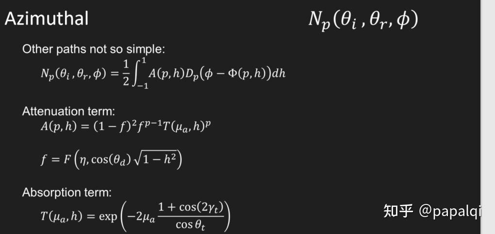 毛发渲染总结 - 知乎