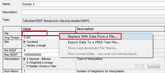 FRED：BSDF数据导入与拟合 - 知乎