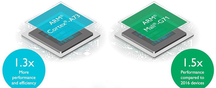 10nm的威力！ ARM全新Cortex-A73构架详解 - 知乎