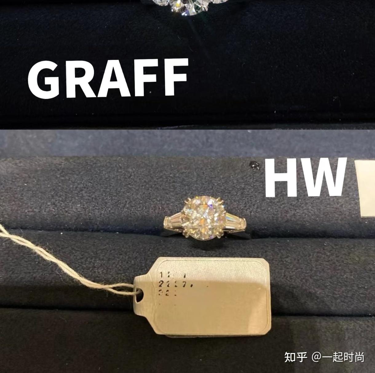 Graff vs HW 要攻略的进 - 知乎