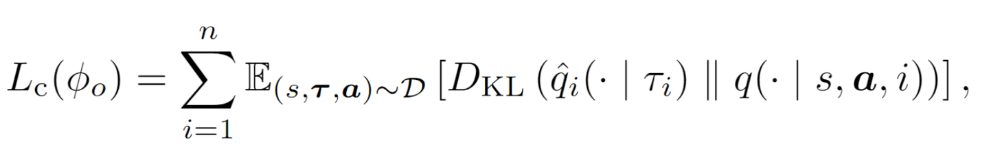 [论文浅读-ICLR23]Discovering Generalizable Multi-agent Coordination Skills from Multi-task Offline ...