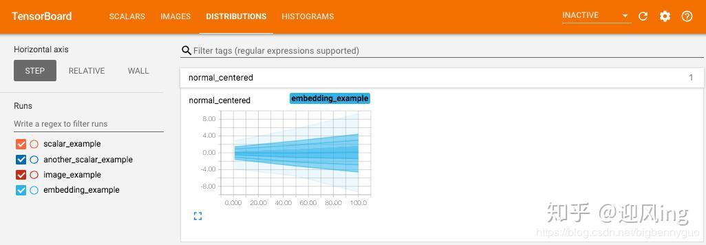 详解PyTorch项目使用TensorboardX进行训练可视化 - 知乎