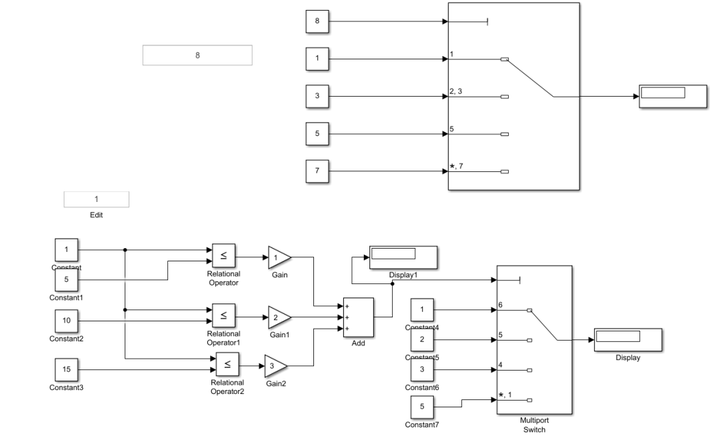 Simulink的Multiport Switch模块的使用及代码生成 - 知乎