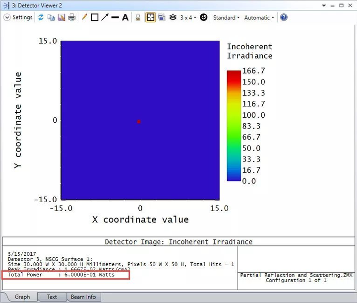 Ansys Zemax | 如何模拟部分反射和散射的表面 - 知乎