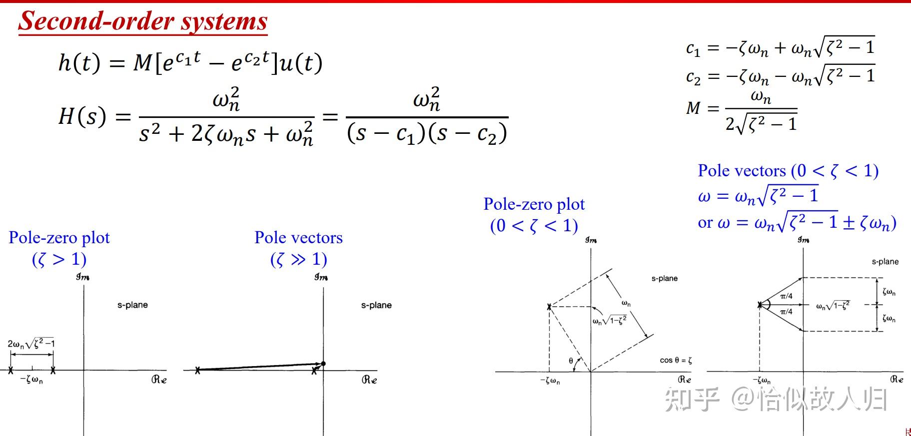 拉普拉斯变换（Laplace Transform） - 知乎