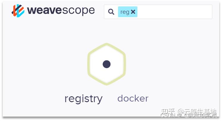 40 张图 详解 Docker 容器监控 - 知乎