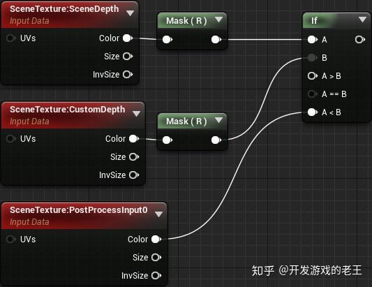 [译文]Unreal Engine 4 卡通着色（Cel Shading）教程 - 知乎