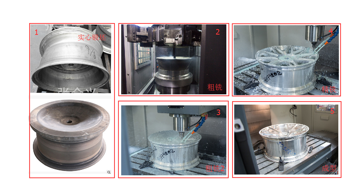 三片锻造轮毂和一片锻造轮毂的区别在哪？分别是什么意思？ - 知乎