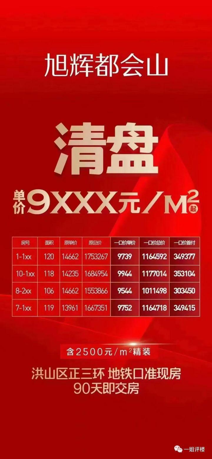 白沙洲准现房清盘！9XXX带装修，5号线300米！旭辉都会山怎么样？ - 知乎