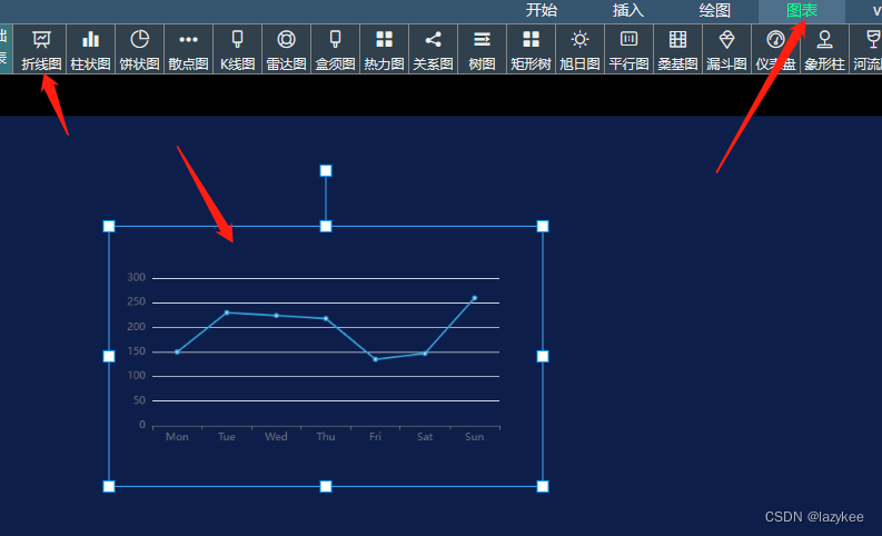 Zk View快速接入mqtt教程，实现继电器远程开关与dht11温湿度采集与传输，通过zk View低代码web组态平台快速接入，实现组态