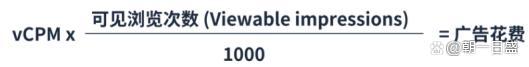 亚马逊vcpm什么意思? - 知乎