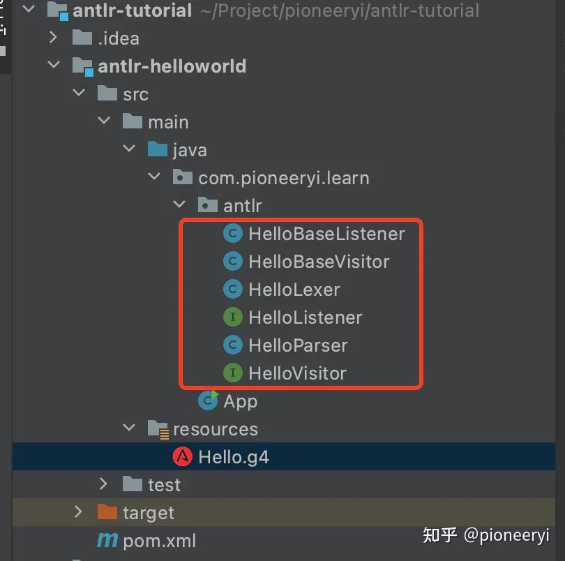 Antlr4系列（一）：语法分析器学习 - 知乎