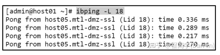 NCP-AIN InfiniBand 特性、架构、OFED介绍 - 知乎