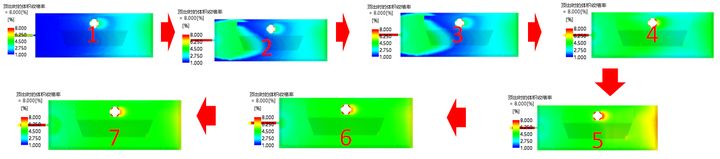 技术分享 | 利用Moldflow数据库管理规范和简化工作流 - 知乎