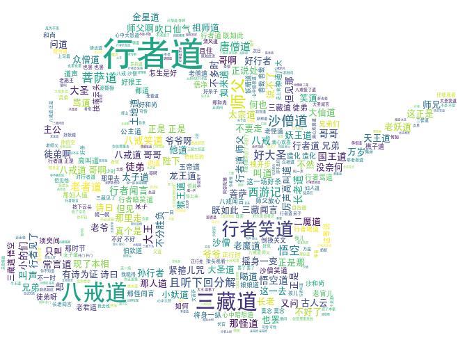 手把手教你怎么做一个词云 - 知乎