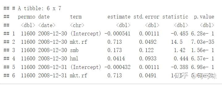 Factor Model: Fama-French Model 的R实现 - 知乎