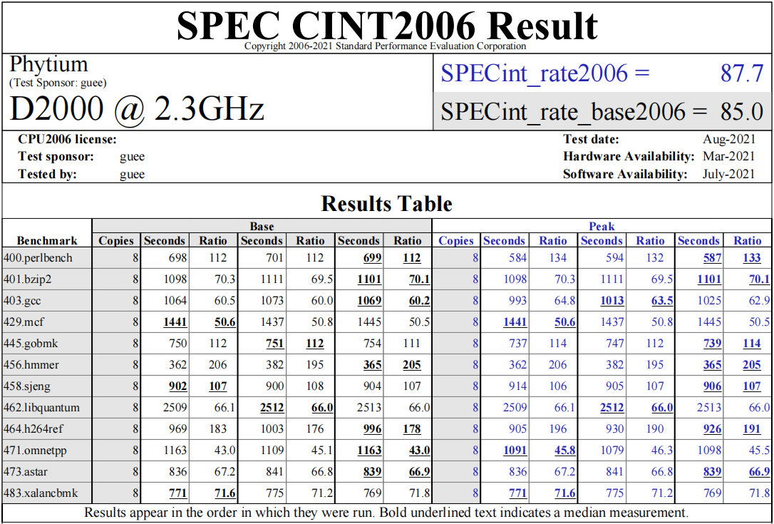 面对龙芯3A5000的逼迫，3A4000要为生存抗争！ - 知乎