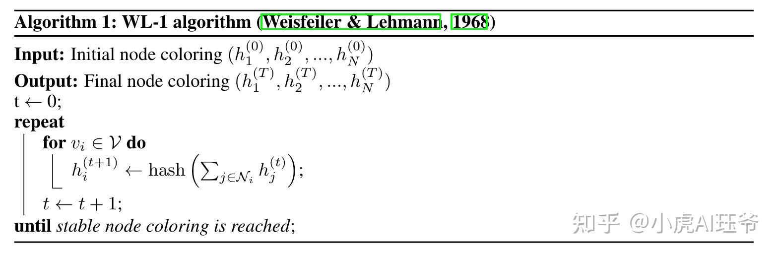 GCN中的拉普拉斯矩阵如何归一化？ - 知乎