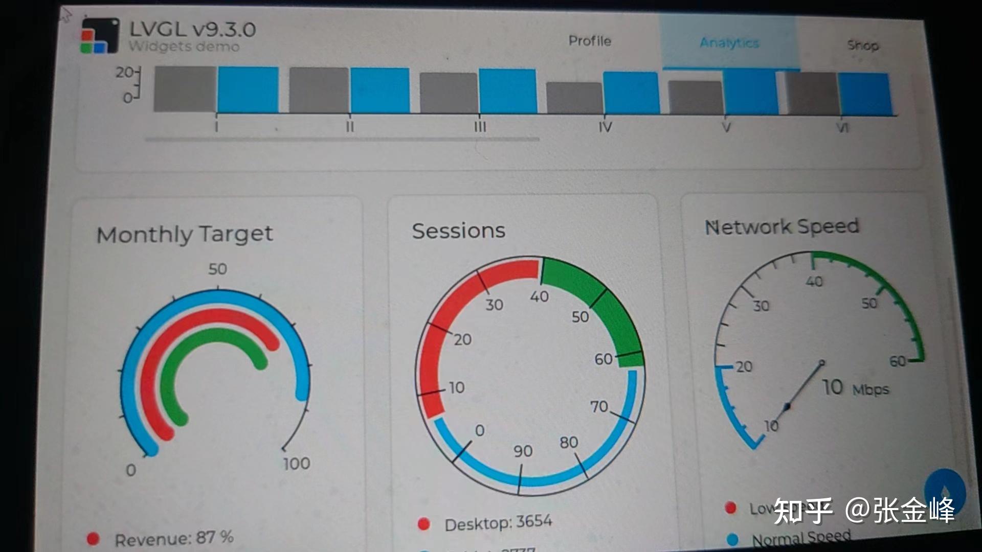 LVGL-9.3 移植到全志T113开发板 - 知乎