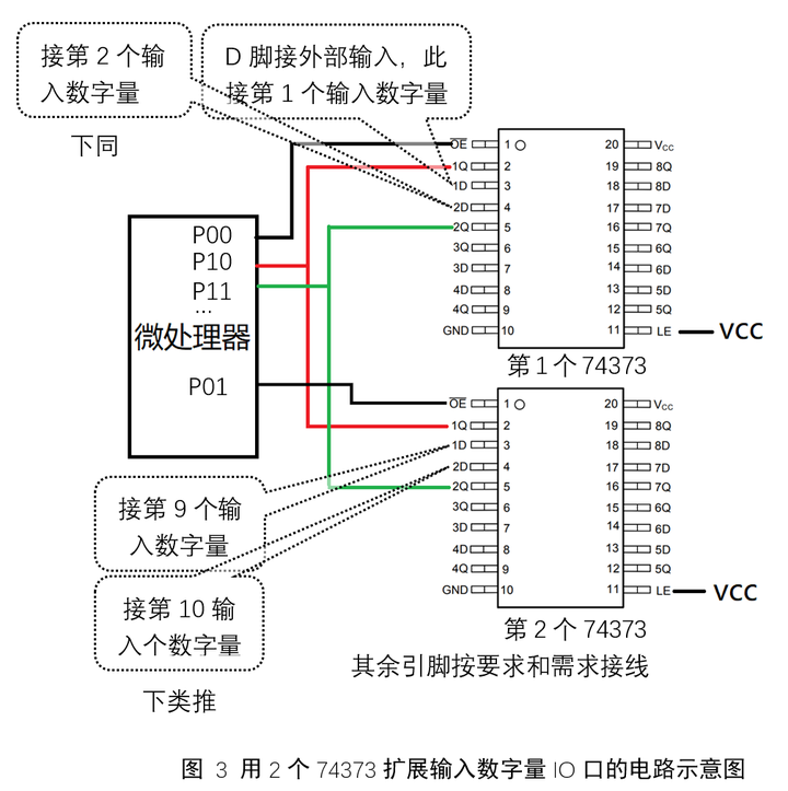 成都控制设备订做:利用74373芯片进行单片机IO口扩展的方法介绍 - 知乎