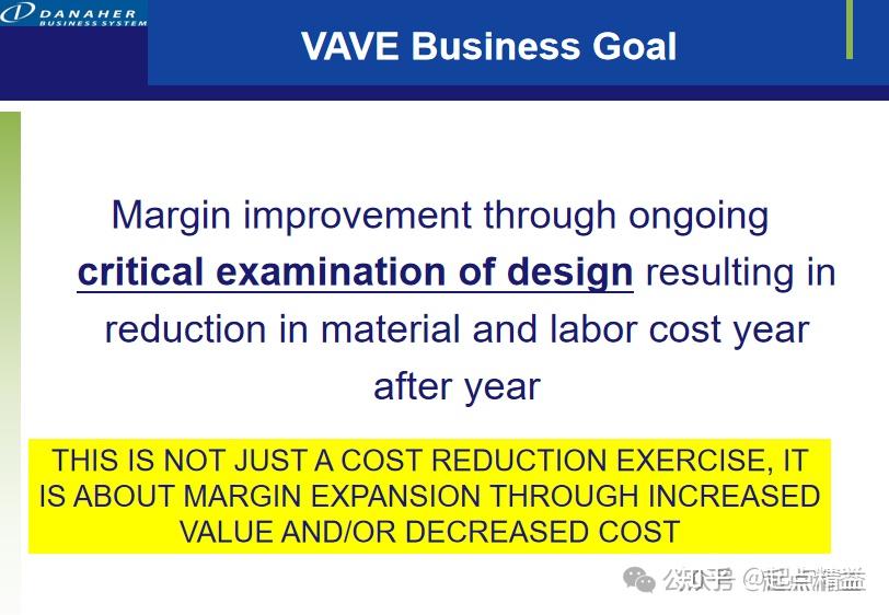 丹纳赫DBS工具丨12-价值分析和价值工程VAVE（Value Analysis Value Engineering ） - 知乎