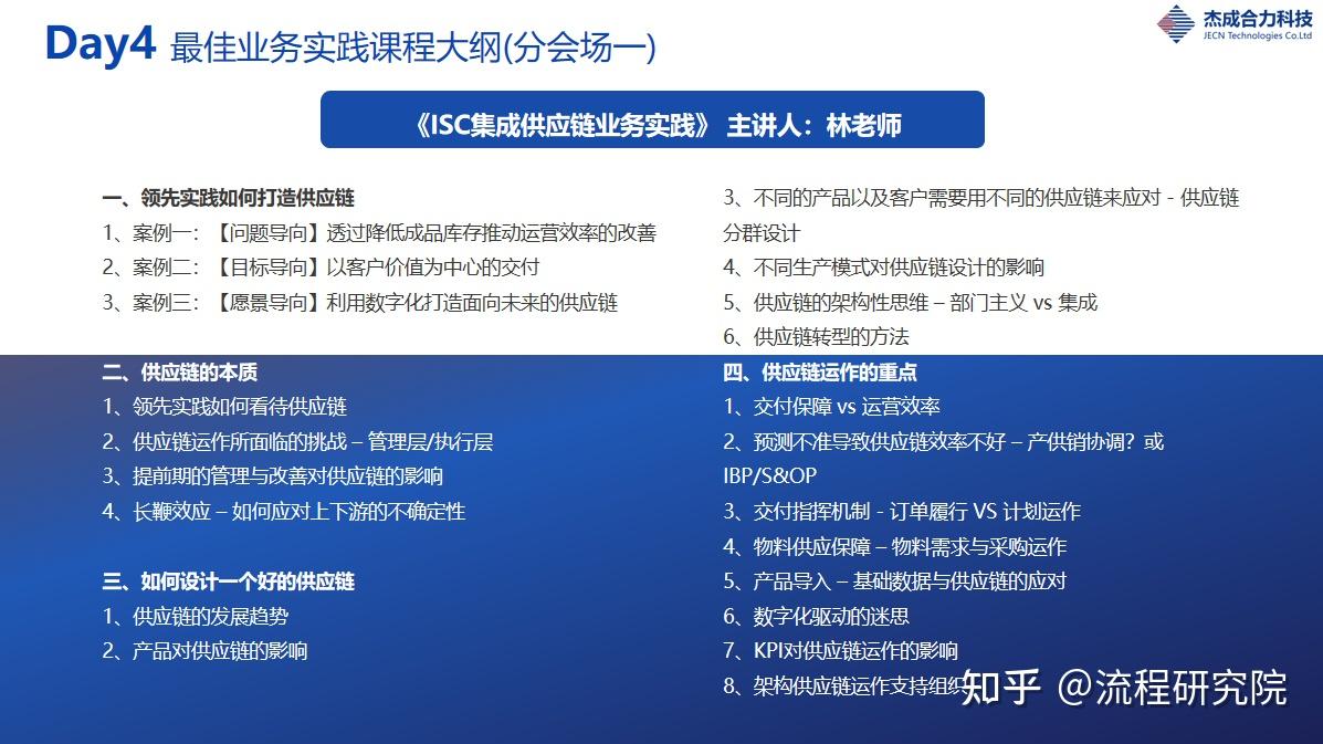 华为如何构建IPD/LTC/ISC三大主业务流程 - 知乎