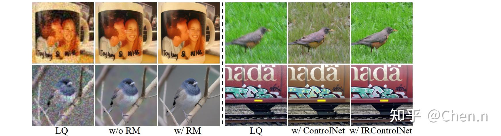 【论文速读】ECCV2024扩散超分辨率DiffBIR - 知乎