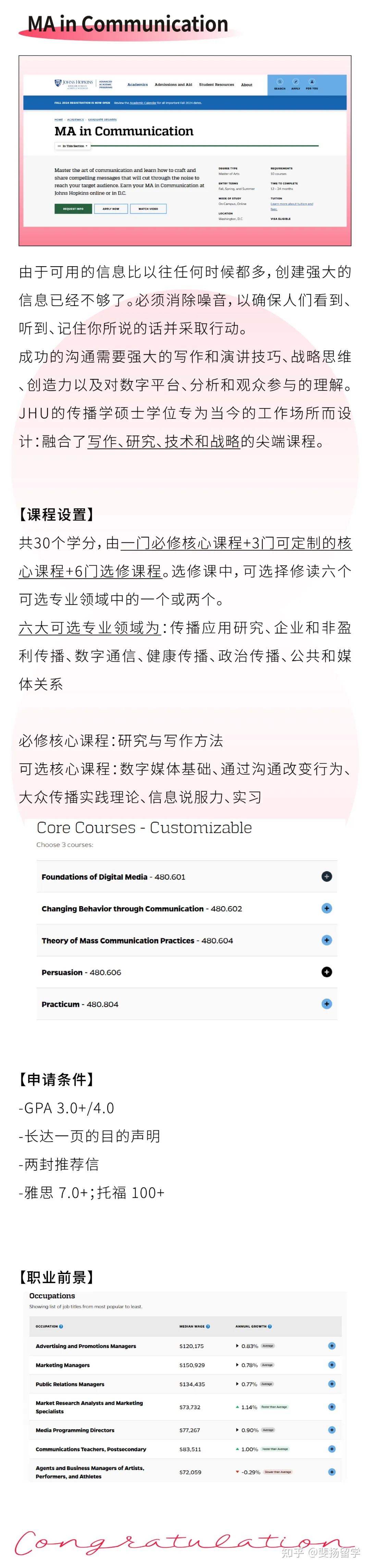 25Fall硕士OFFER|【JHU-传播学】美国顶尖院校，强大师资职业前景广 - 知乎