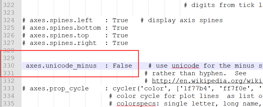Windows+Python 解决 matplotlib 画图不支持中文（及负号）的问题 - 知乎