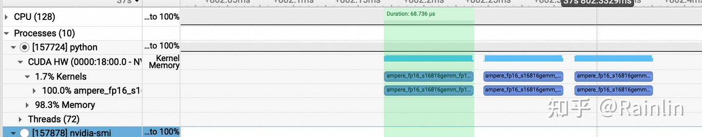如何优雅地测量GPU CUDA Kernel耗时？（二）- 精确测量 - 知乎