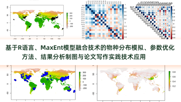 MaxEnt物种分布建模全流程：从环境数据获取到SCI级可视化分析；深度解析R+ArcGIS+MaxEnt融合工作流 - 知乎