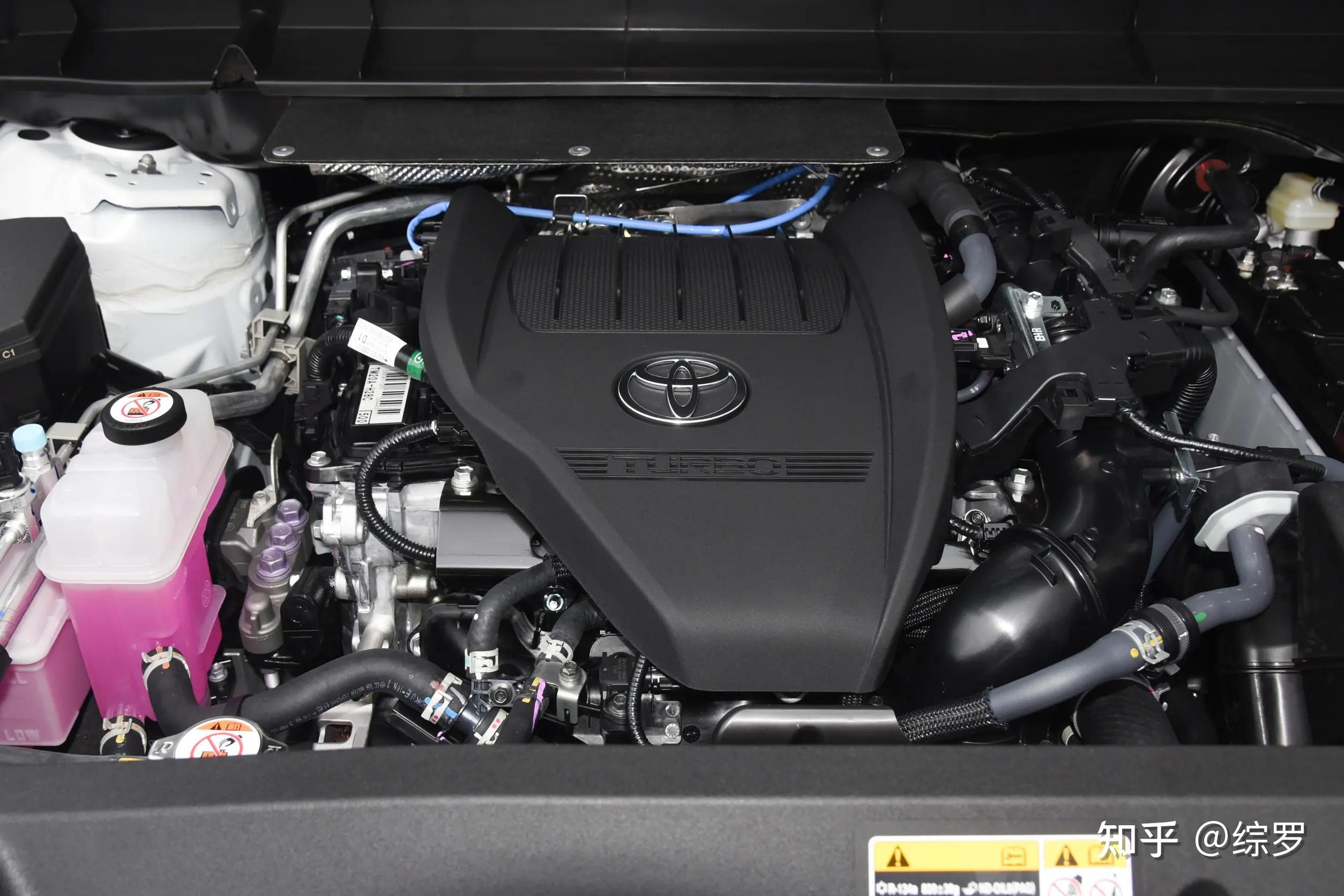 2.0T四驱、长轴距、后备箱纯平！几近完美的10款中型SUV - 知乎