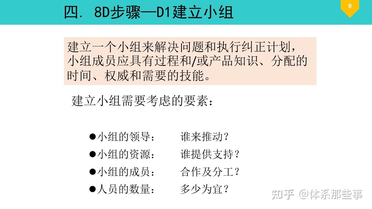 什么是8D？ - 知乎