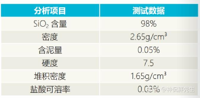 说说水处理中的常见填料 - 知乎