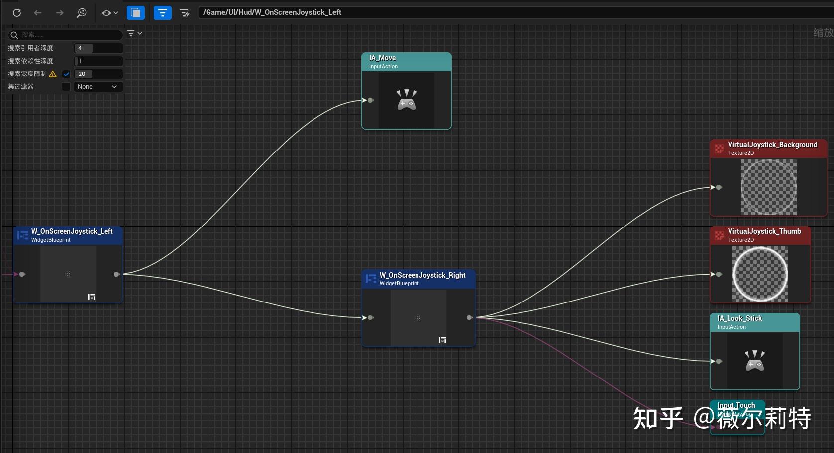 UE5 CommonUI 框架 Lyra中的改进 （二） - 知乎