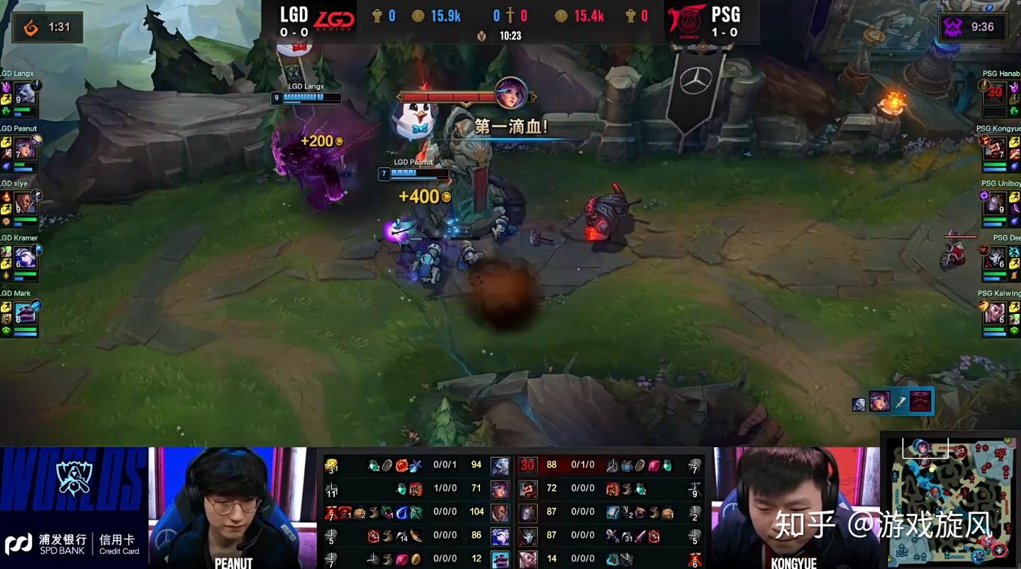 LOL：LGD入围赛首秀遗憾失利，发条团战完美大PSG斩获两连胜！ - 知乎