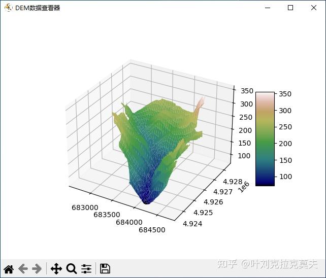 数据可视化 - 用Python和matplotlib观察DEM数据 - 知乎