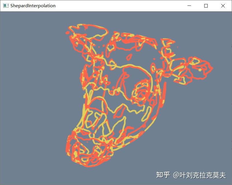 VTK官方示例Python版162 - ShepardInterpolation.py - 知乎