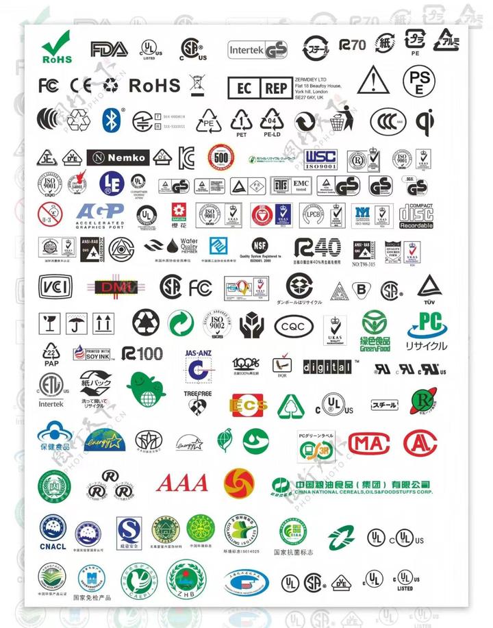 电动玩具申请EN71和EN62115认证的周期及流程 - 知乎