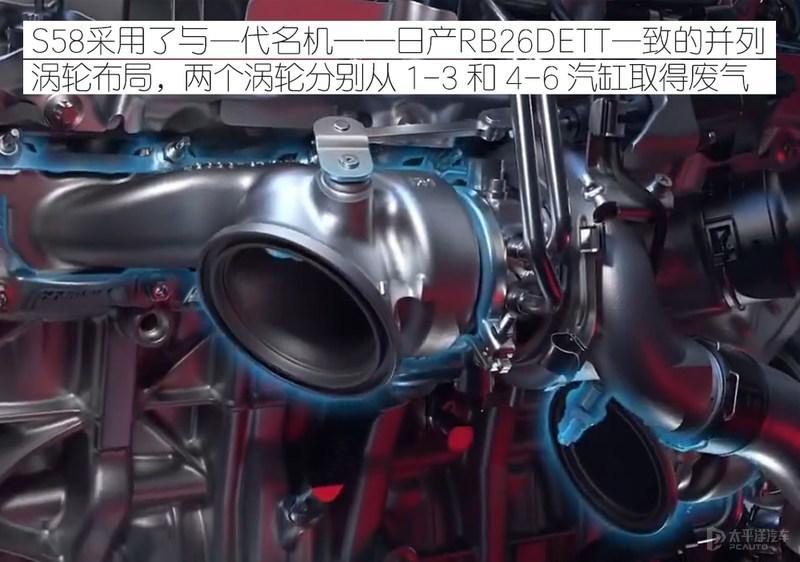 动力首破500PS！宝马S58诠释性能6缸机精髓 - 知乎